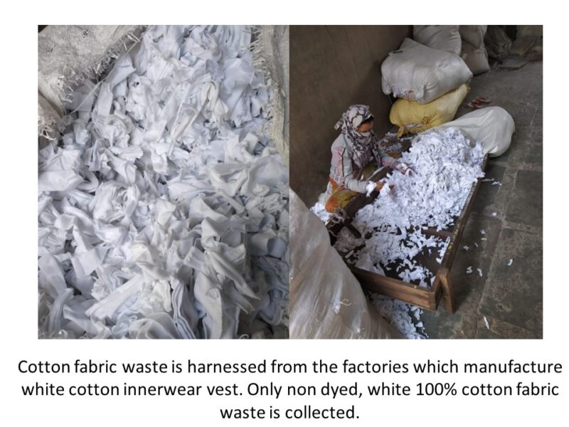 History of cotton paper